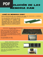 Historia de La Memoria Ram | PDF | Memoria de acceso aleatorio ...