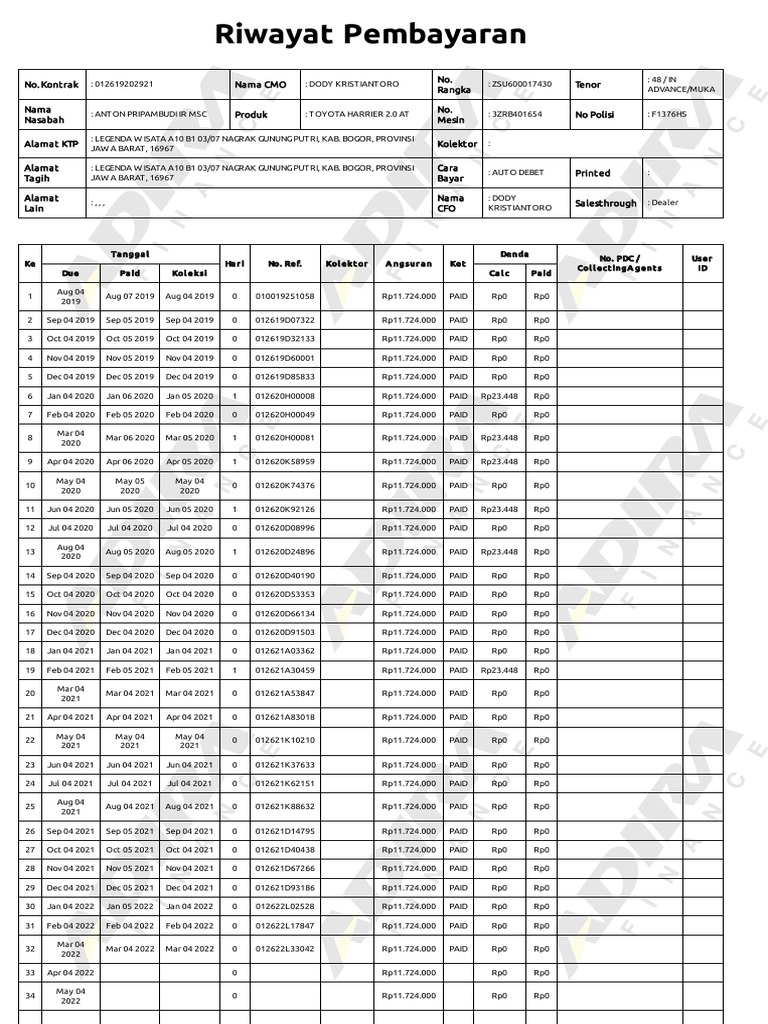 Kartu Piutang 012619202921 | PDF