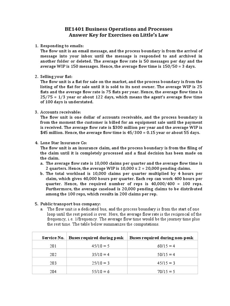 BE1401 Business Operations and Processes Answer Key For Exercises On Little's Law | PDF ...