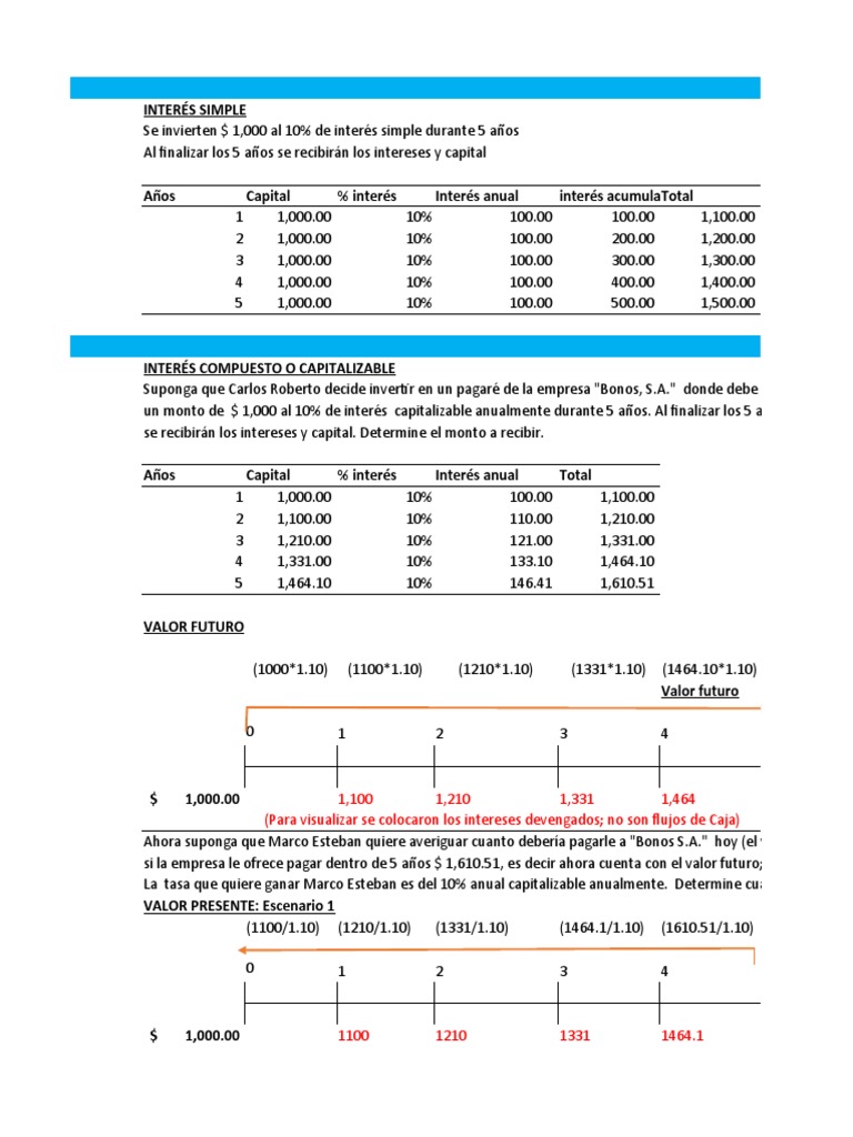 Valuación de Bonos | PDF | Cupón | Bonos (Finanzas)