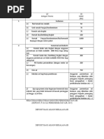 Jenis Permit SPAN | PDF