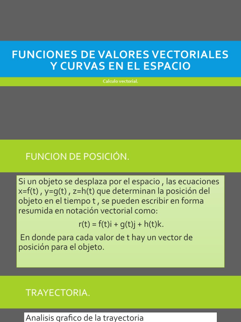 Funciones de Valores Vectoriales y Curvas en El ESPACIO | PDF | Vector Euclidiano | Función ...