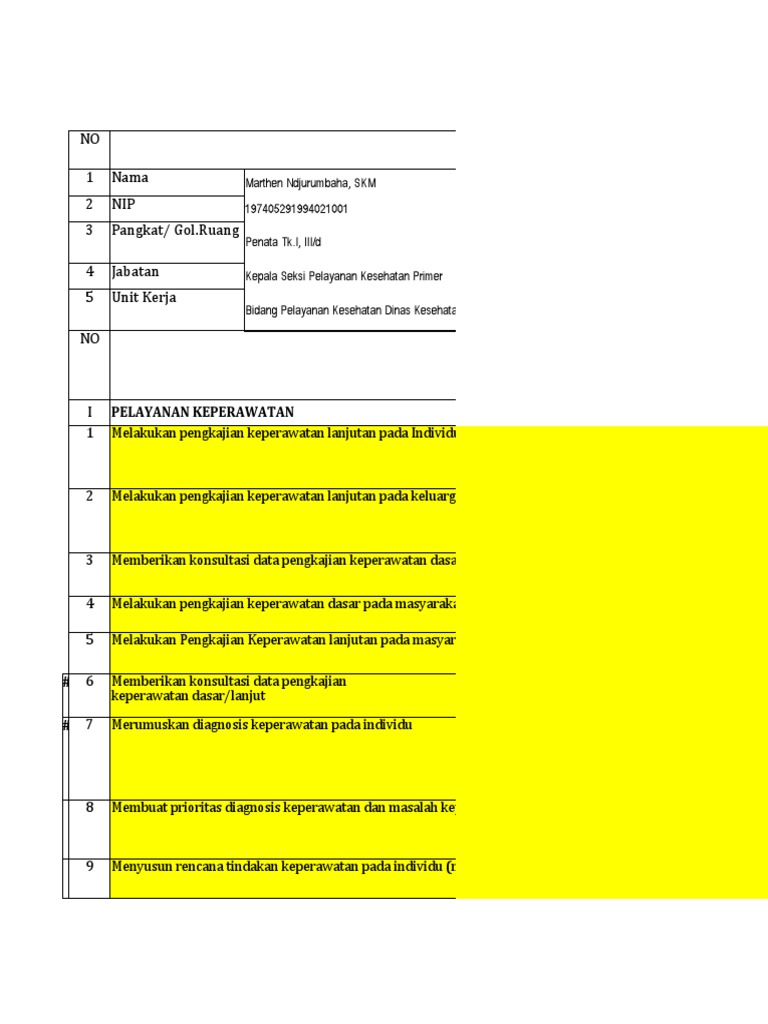 Contoh SKP Perawat Ahli Pertama - Ok Latihan | PDF