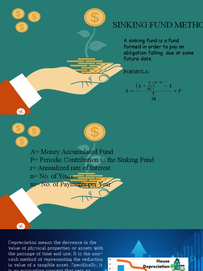Sinking Fund Method | Download Free PDF | Bonds (Finance) | Debt