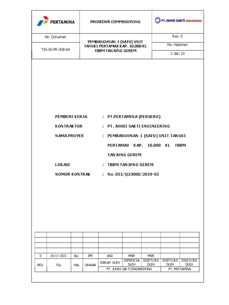 TJG 00 PR 008 - Prosedur Commisioning Tanjung Gerem | PDF