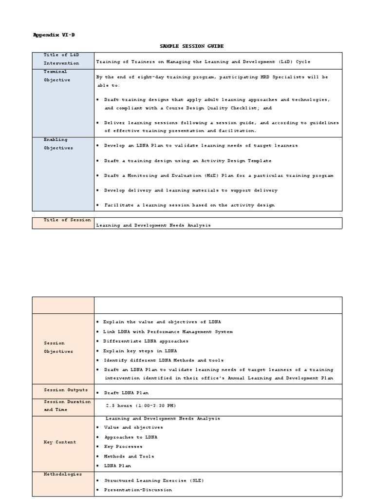 SESSION GUIDE Sample | PDF | Learning | Focus Group
