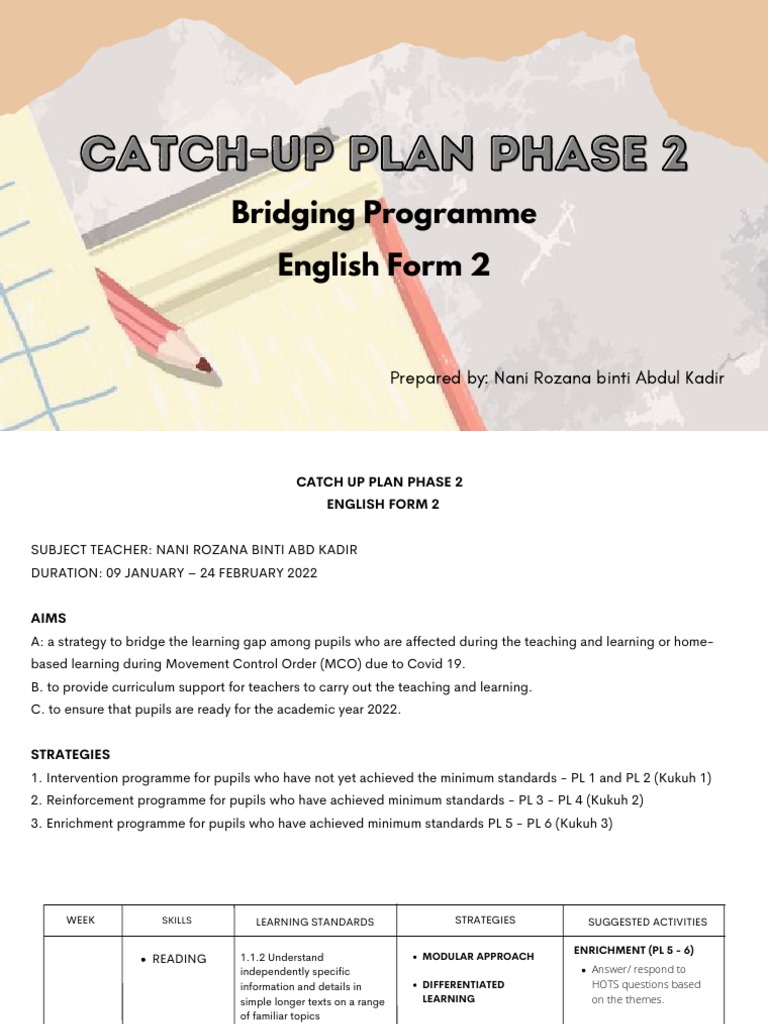 Catch Up Plan Form 2 | PDF | Learning | Cognition