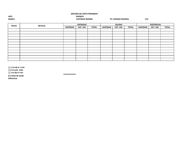 Plantilla de Kardex | PDF | Inventario | Procesos de negocio