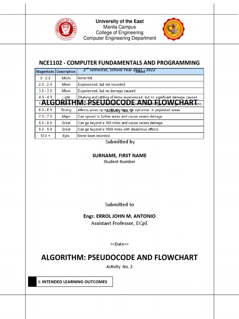 Nce1102 A2 Algorithm Pseudocode And Flowchart Pdf Algorithms Fee
