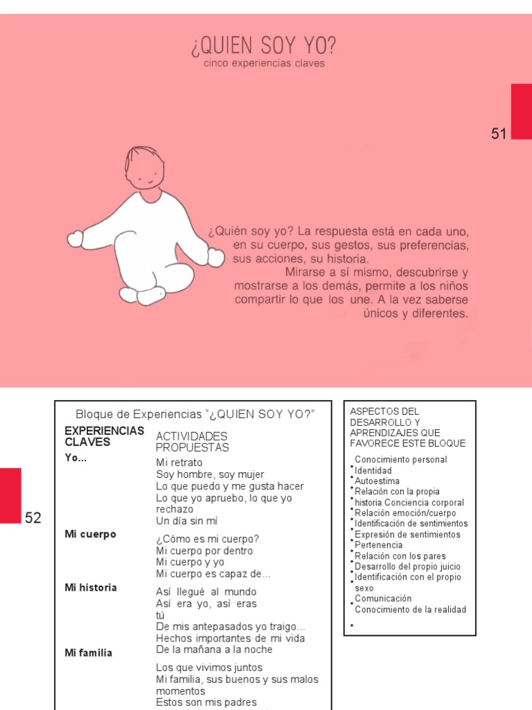 Quien Soy Yo | PDF | Dibujo