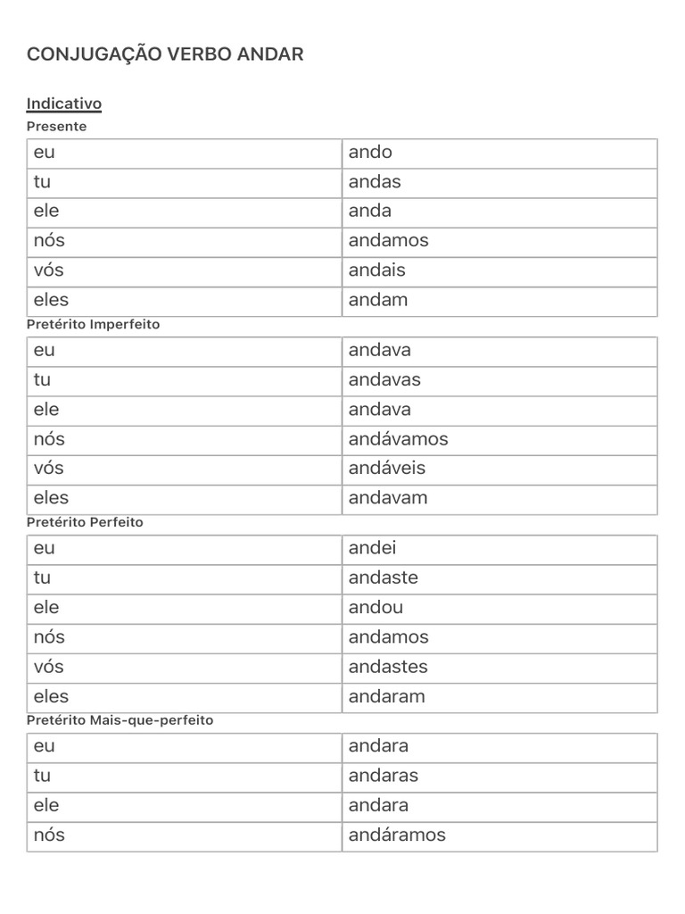 Conjugação Verbo Andar | Download grátis PDF | Interpretação (Filosofia ...