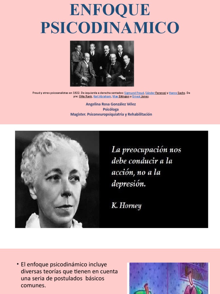 Enfoque Psicodinamico | PDF | Psicoanálisis | Mente inconsciente