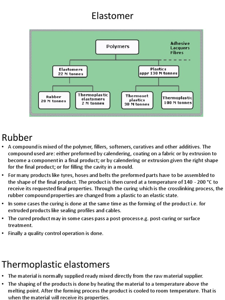 5 Elastomers | PDF | Natural Rubber | Polymers
