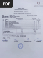 Bank Balance Certificate Template | PDF