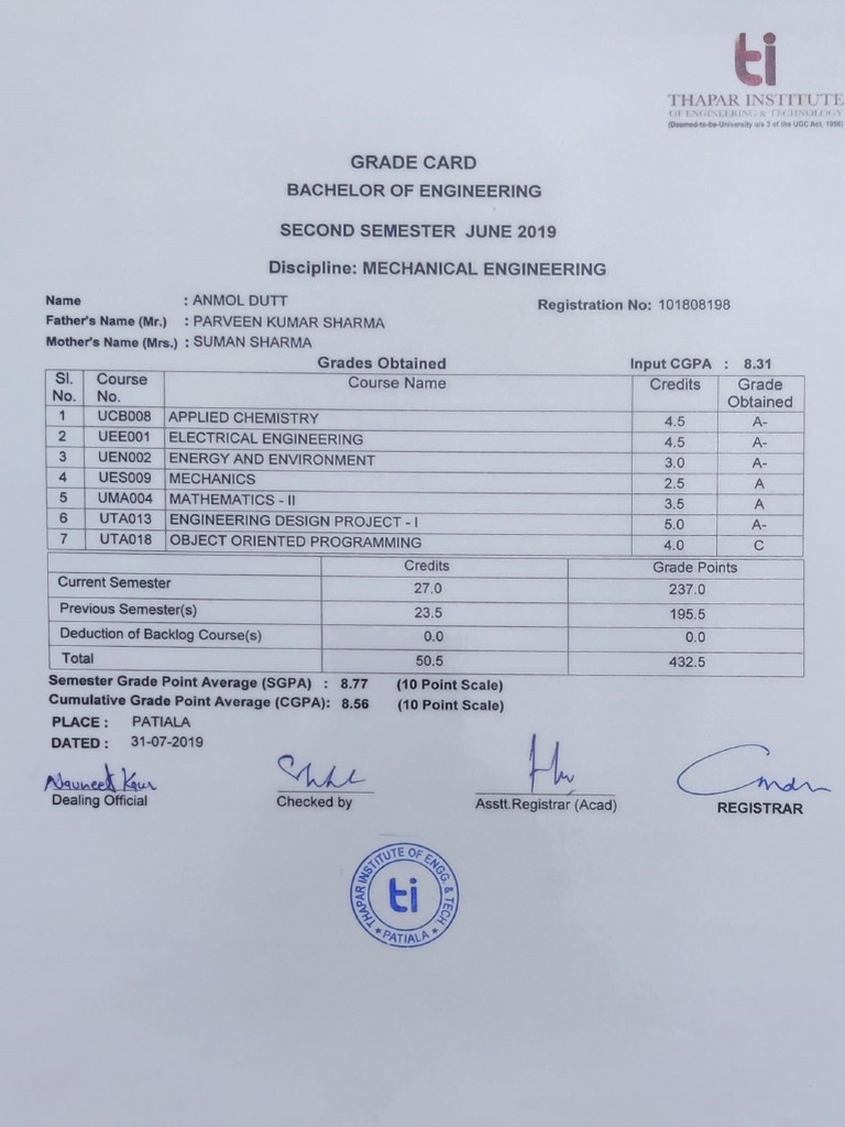 Grade Card: Second Semester June 2019 | PDF | Qualifications | Engineering