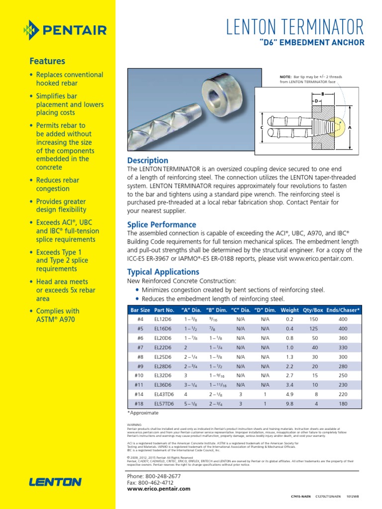 Lenton Terminator: Features | PDF | Materials | Building Engineering