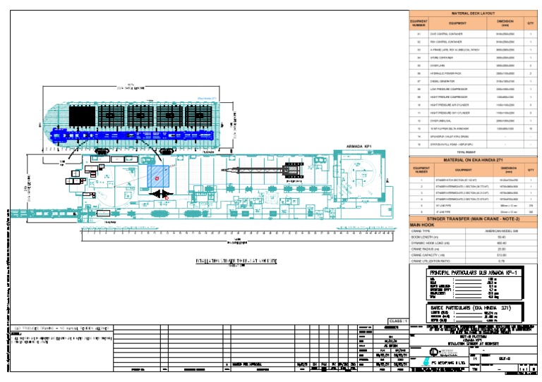 DWG-3 KP-1 Transfer 8 feb-TRANSFER STINGER | PDF