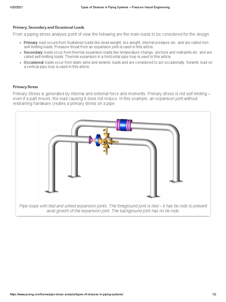 Types of Stresses in Piping Systems - Pressure Vessel Engineering | PDF ...