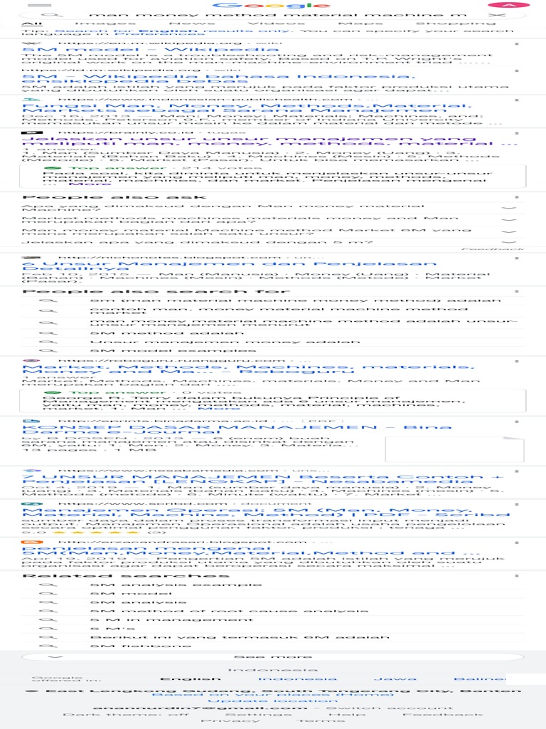 Man Money Method Material Machine Market Adalah - Google Search | PDF ...