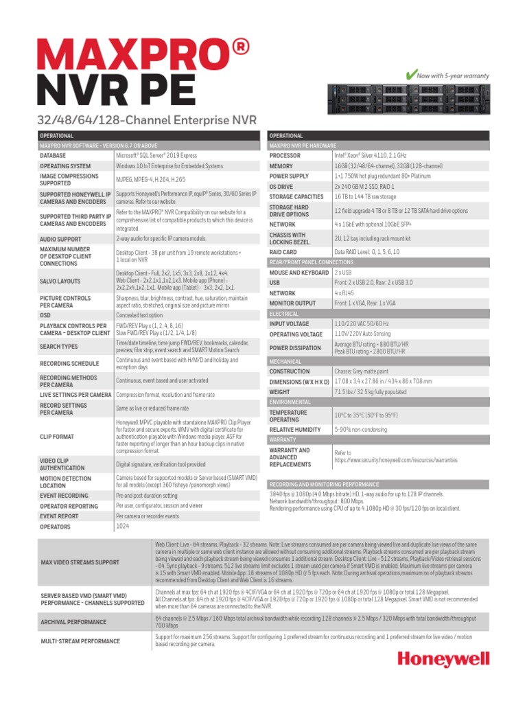 Data Sheet MAXPRO NVR PE Professional Edition | PDF | Streaming Media | Usb