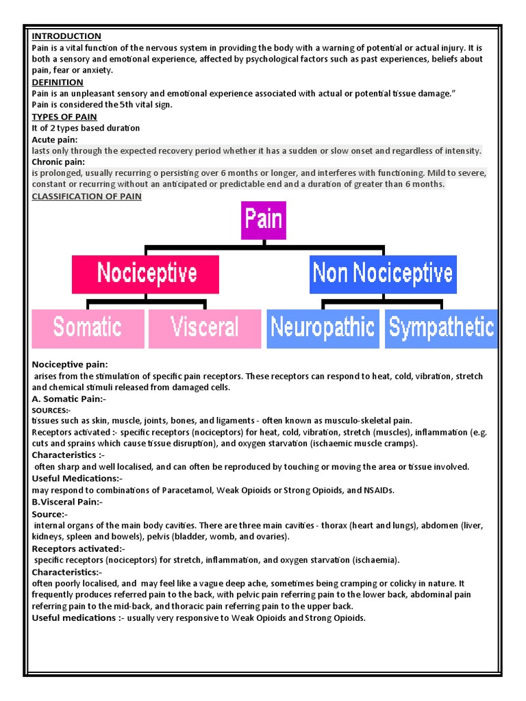 Intr Oduction: Classification of Pain | PDF | Pain | Pain Management