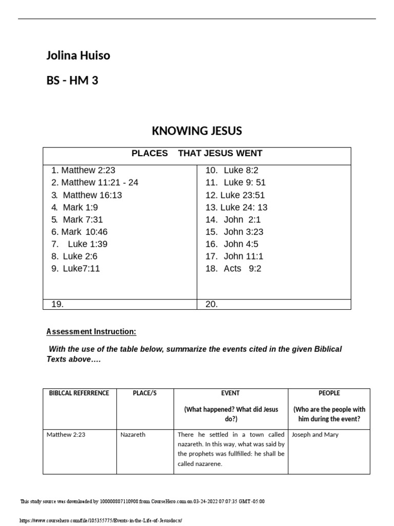 Events in The Life of Jesus | PDF | Jesus | Gospel Of Matthew