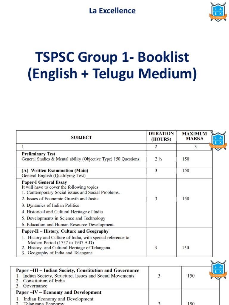 TSPSC Group 1 Booklist | PDF | Economy Of India | Sustainability