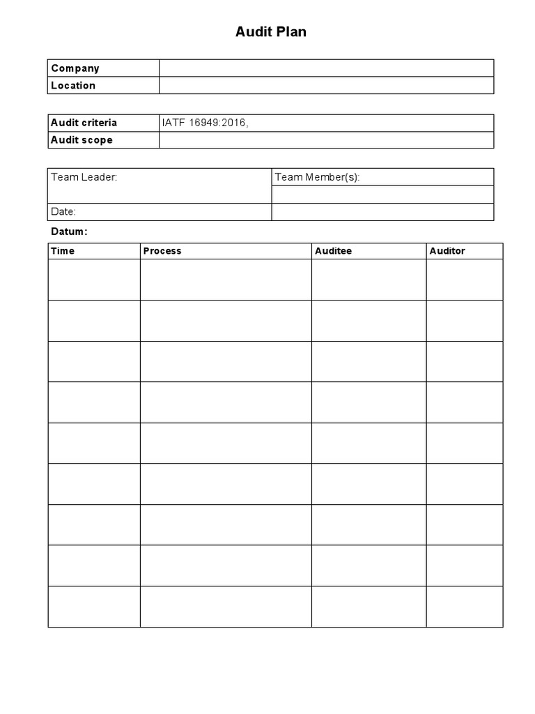 Audit Plan Template | PDF