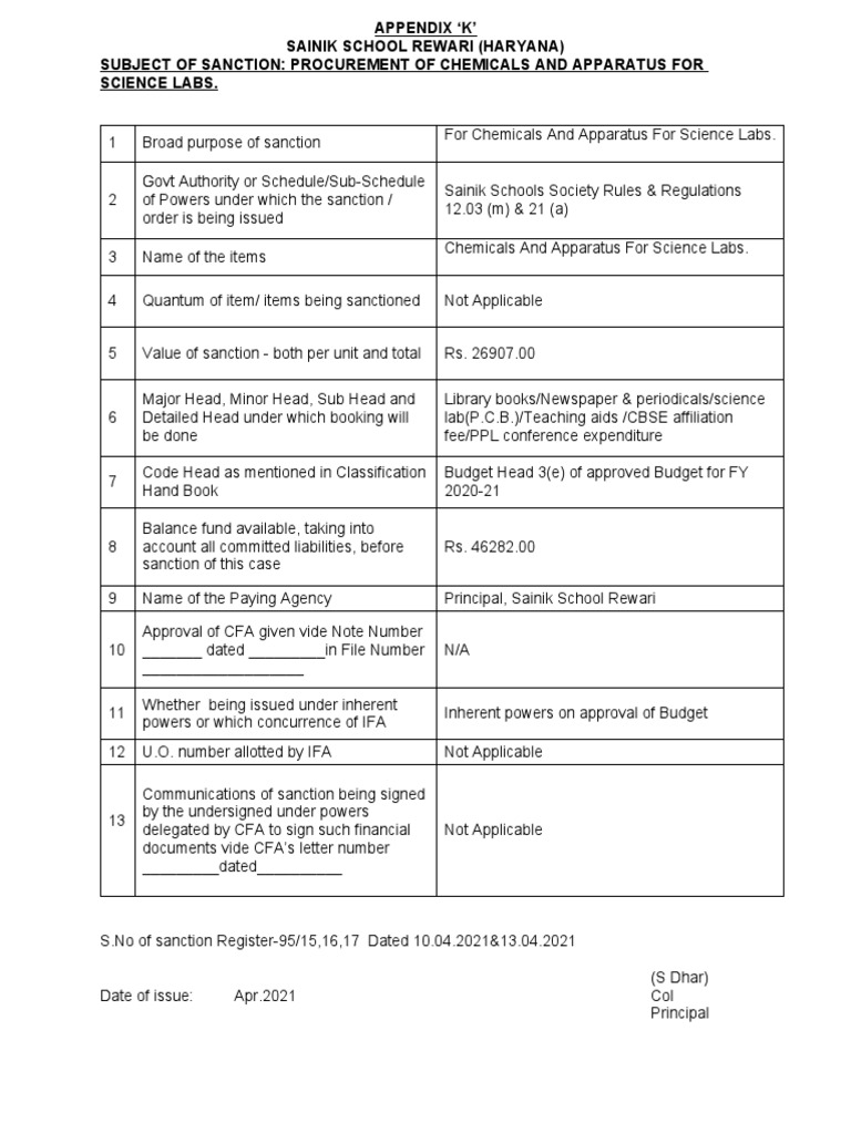 Appendix K Final | PDF | Finance & Money Management
