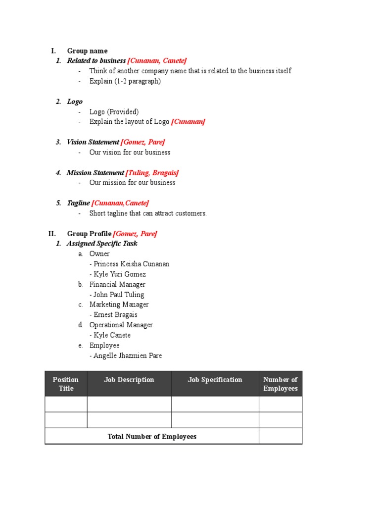 Outline of Draft 3 - Business Plan (Group 3) | PDF | Business