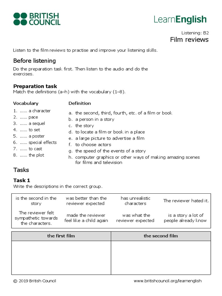 LearnEnglish Listening B2 Film Reviews | PDF
