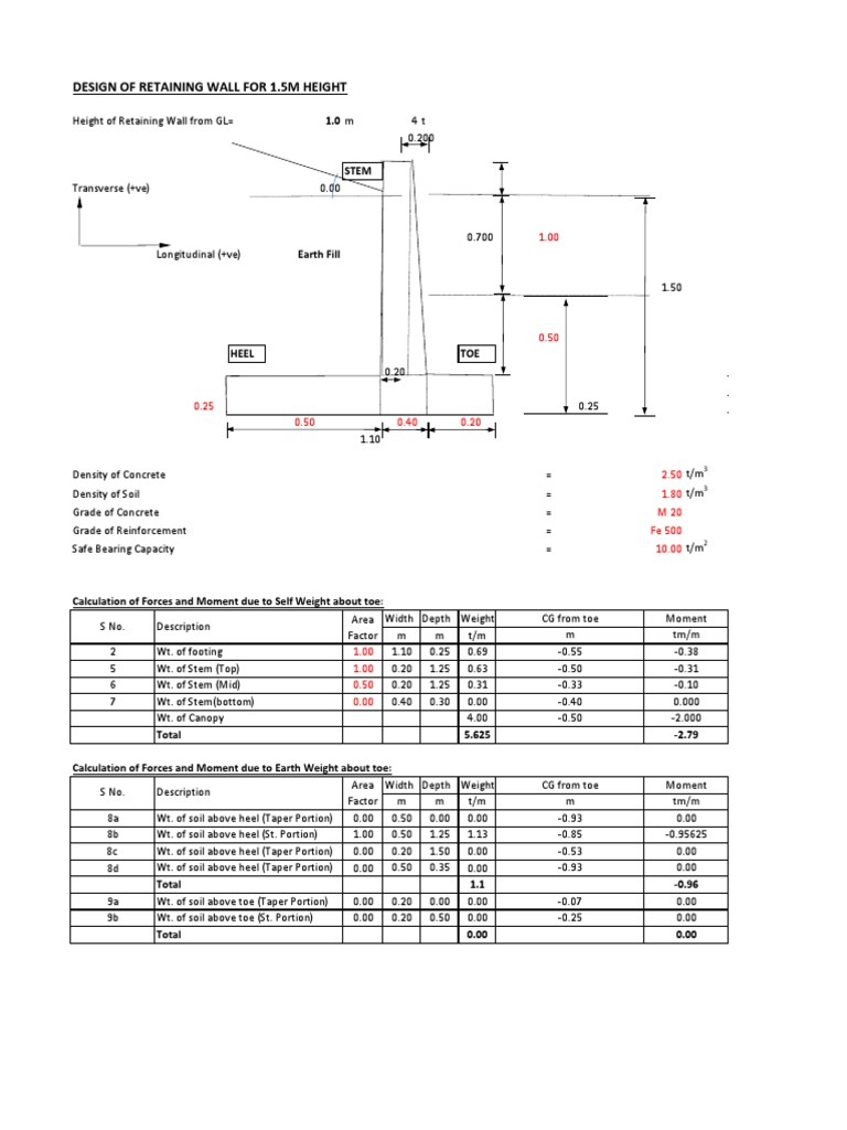 Design of Retaining Wall For 1.5M Height | PDF | Civil Engineering ...