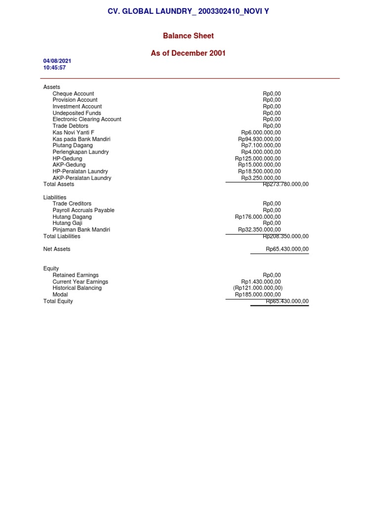 Standard Balance Sheet CV.GLOBAL LAUNDRY_2003302410 | PDF