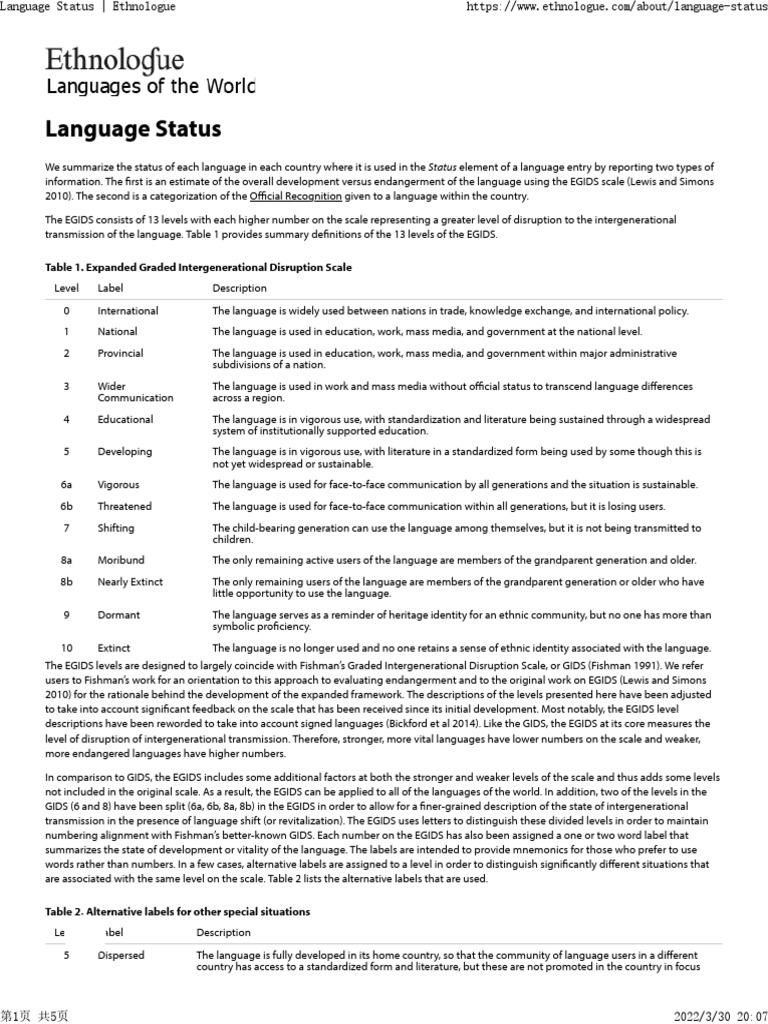 Language Status Ethnologue | PDF | Linguistics | Human Communication
