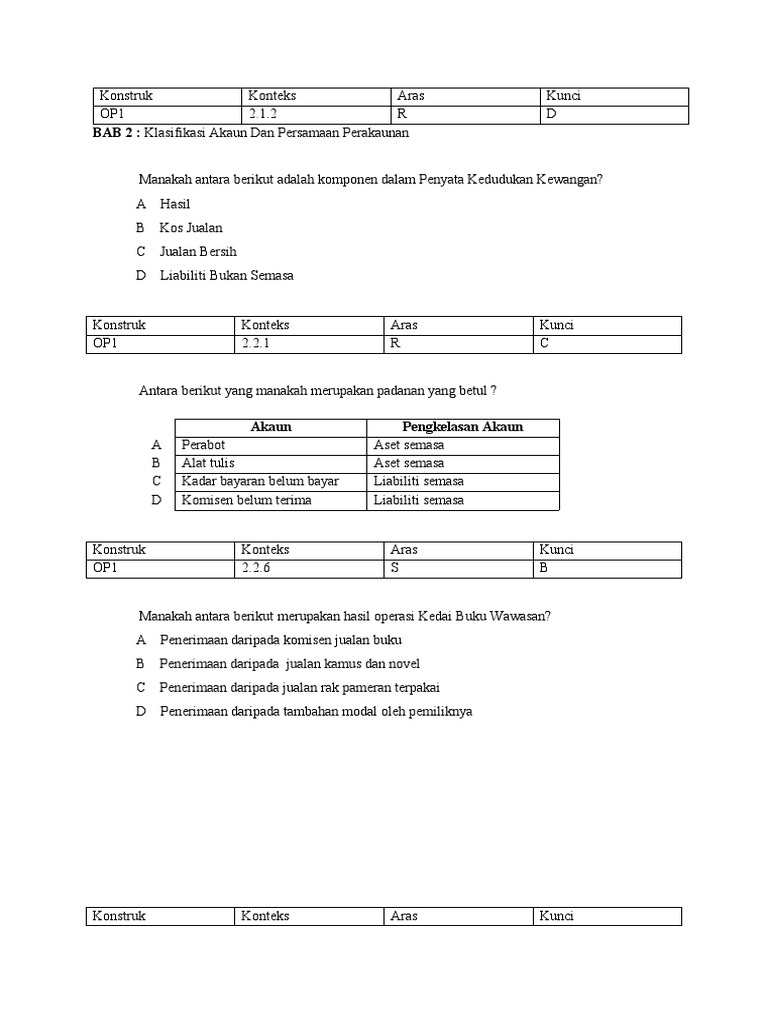 Modul 2 Klasifikasi Akaun Dan Persamaan Perakaunan | PDF