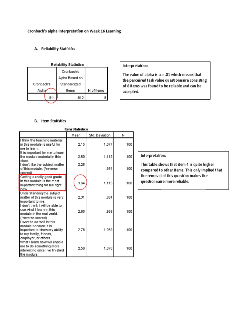 Cronbachs-Alpha Output With Interpretation | PDF | Cronbach's Alpha ...
