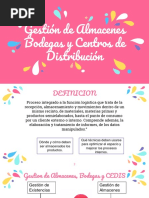 Manual CEDIS Walmart: Gestión y Operación | PDF | Negocios | Informática