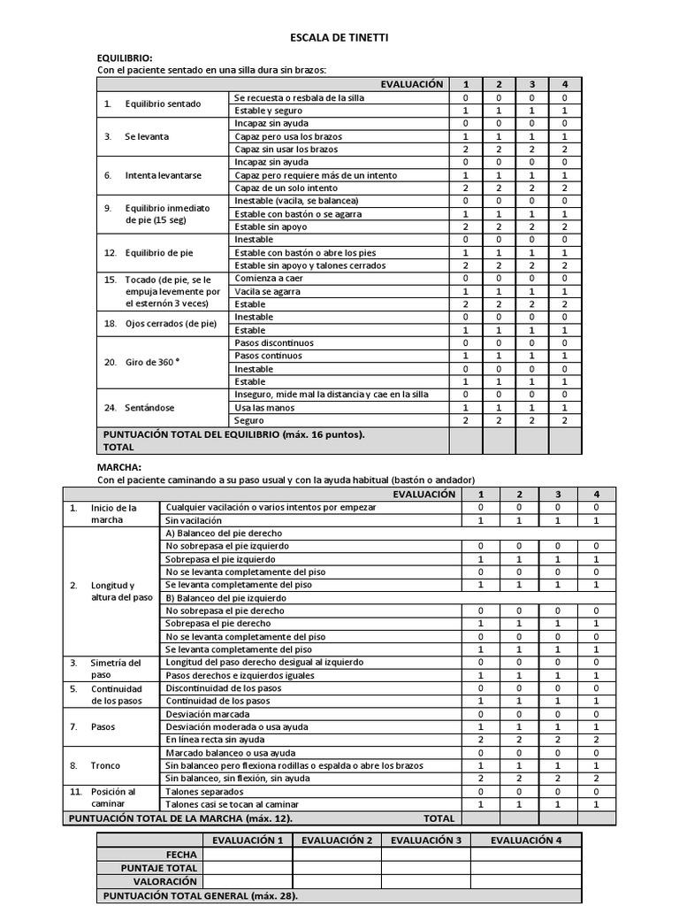 Escala de Tinetti | PDF