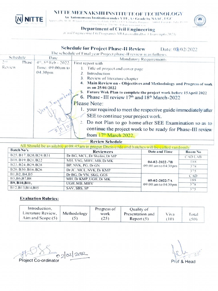 Phase-2 Review Circular | PDF