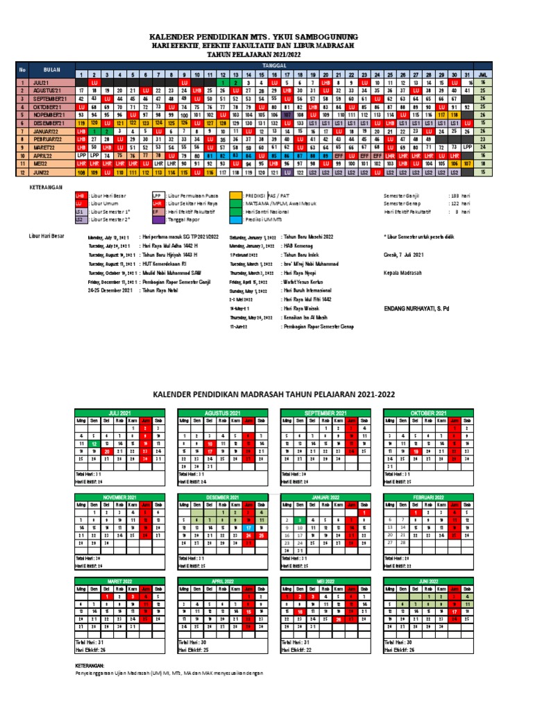 Contoh Kalender Pendidikan | PDF