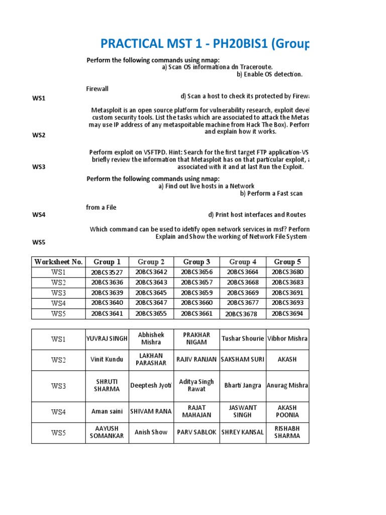 PH20BIS1-B Worksheet Allocation | PDF | Exploit (Computer Security) | Internet Protocol Based ...