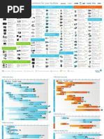 ASHRAE - Chart - HVAC - Life - Expectancy 1 PDF | PDF | Hvac | Water ...