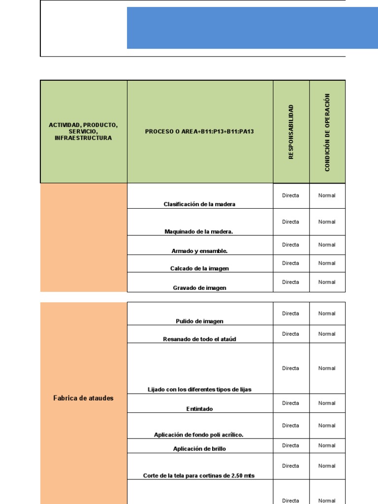 Matriz | PDF | Agua | Residuos