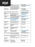 Occupant Load Table From IBC | PDF | Stairs | Building Engineering