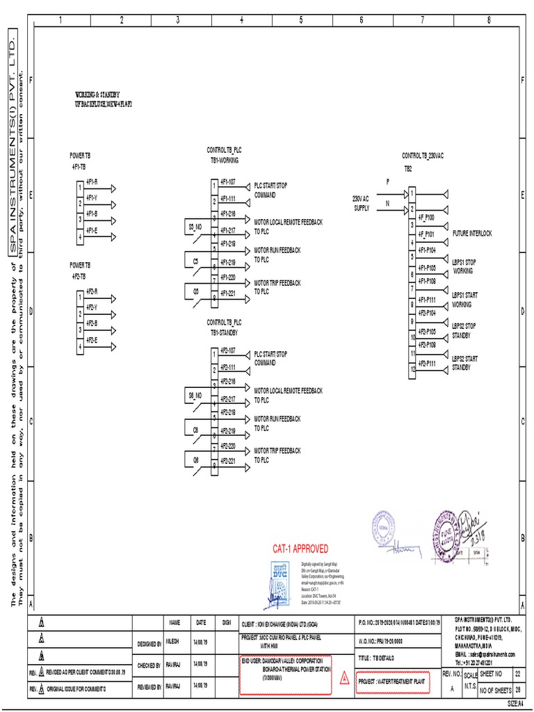 RB MCC cumRIO PLC DWG-RIO SECTION 22 | PDF