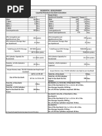 CTC Salary Breakdown and Structure | PDF | Pension | Salary