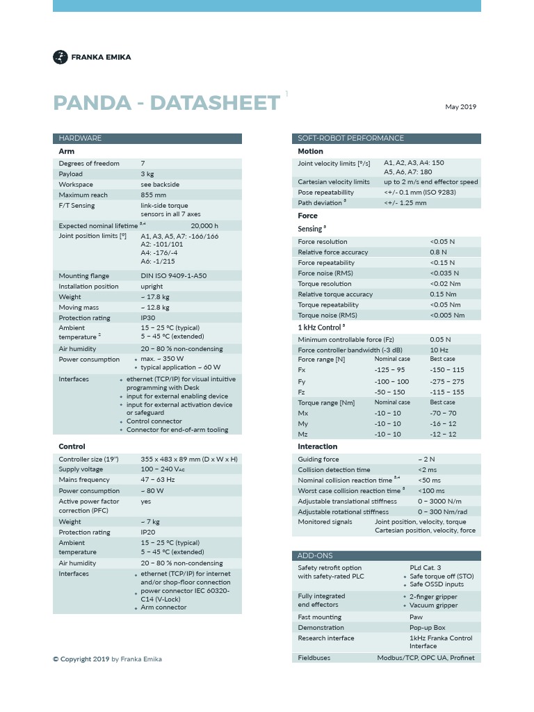 Panda - Datasheet: Hardware Soft-Robot Performance | PDF