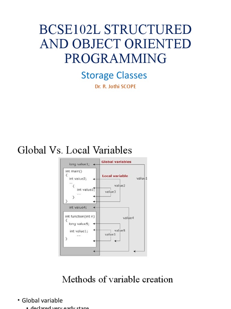 BCSE102L C Storage Classes | PDF | Variable (Computer Science) | Subroutine