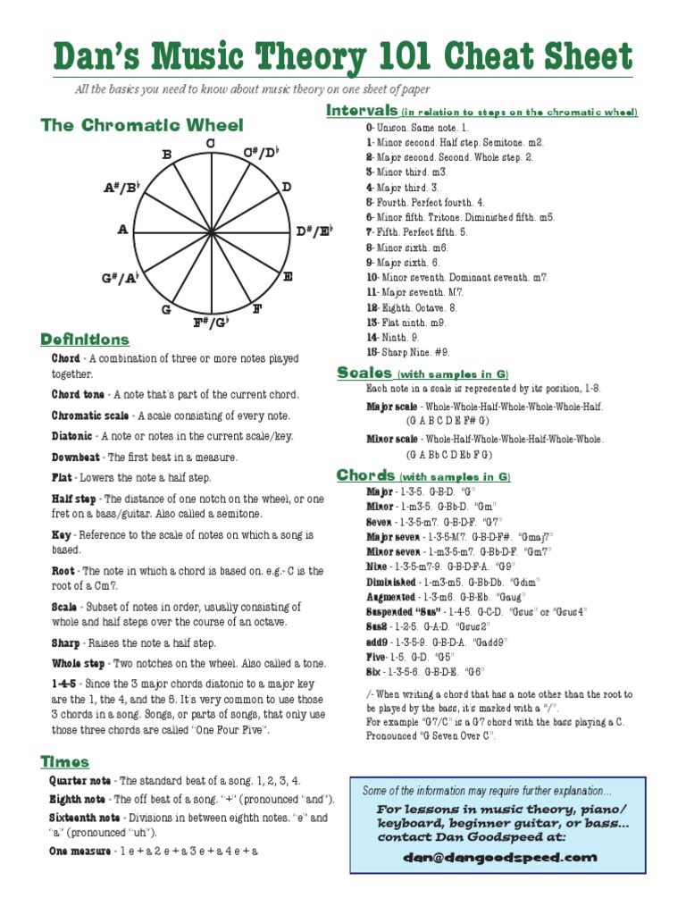 Dan's Music Theory 101 Cheat Sheet: The Chromatic Wheel | PDF ...