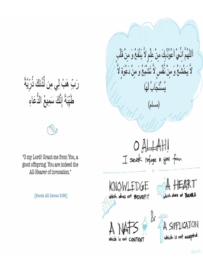 Dua & Remembrance Booklet | PDF